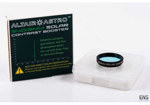 Solar - Calcium & Other