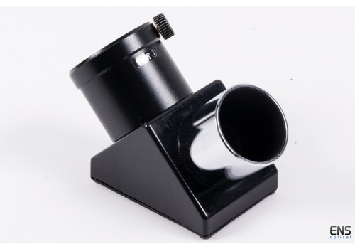 Mirrors, Diagonals & Prisms